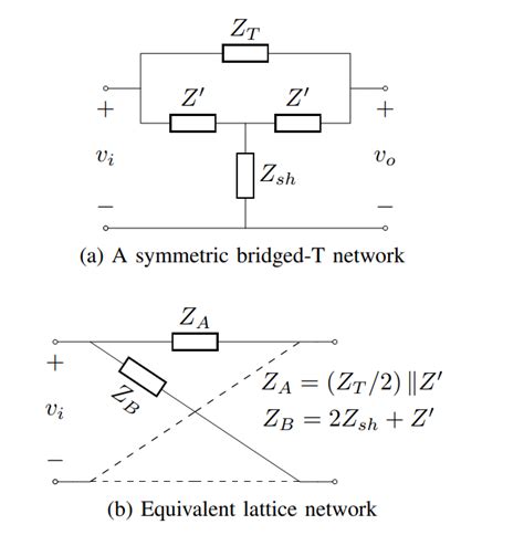 Two Equivalent Networks That Have The Same Frequency Response Download Scientific Diagram
