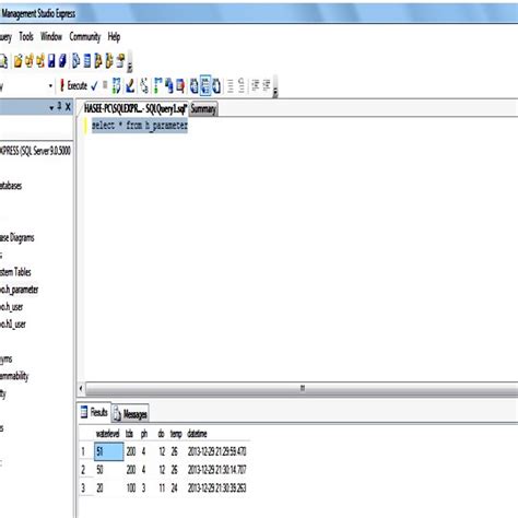 Burning Source Code Into Microcontroller Download Scientific Diagram