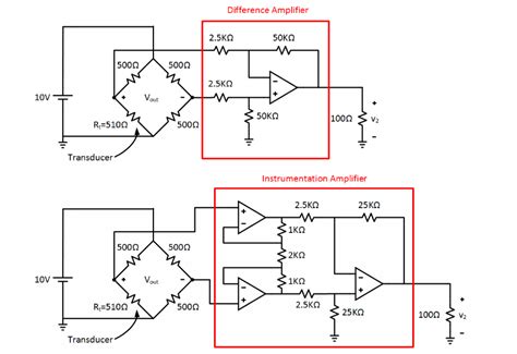 Solved A Find The Gain Of The Difference Amplifier And Chegg Com