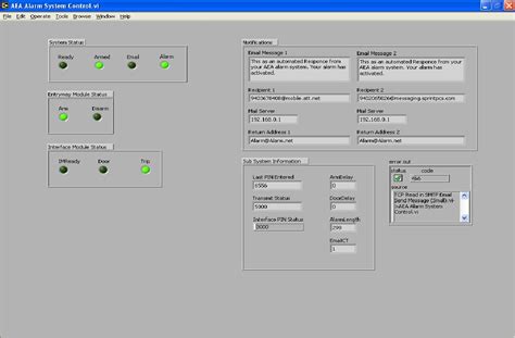 Figure 1 From Design Of An Ethernet Based Residential Security System