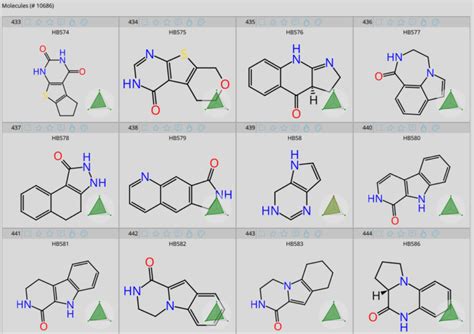 Hinge Binder Collection For Kinase Inhibitor Design