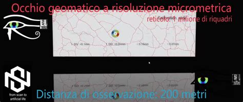 Video Nicola Santoro On Linkedin Ai Engineering Geomaticanonortodossa Metrologicneural