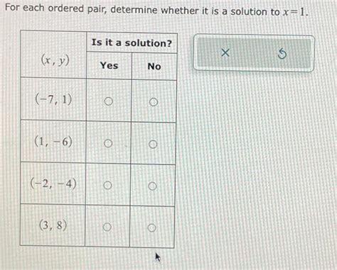 Solved For Each Ordered Pair Determine Whether It Is A