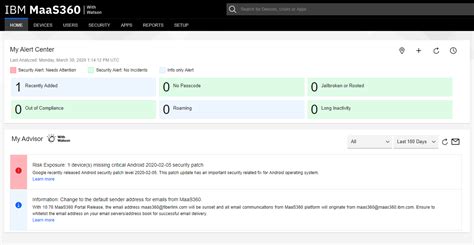 The 22 Best Mdm Software Solutions In 2023 The Cto Club