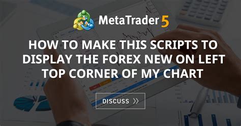 How To Make This Scripts To Display The Forex New On Left Top Corner Of My Chart Forex