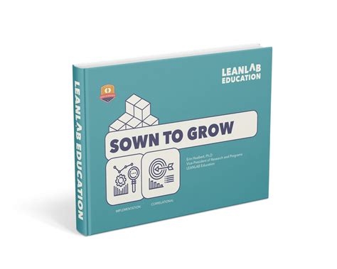 Boddle Learning — Leanlab Education