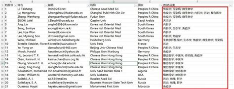Excel源数据表的构建流程（下） 知乎
