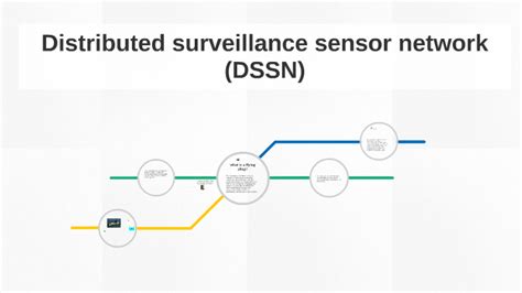Distributed Surveillance Sensor Network By Cole Kilburn On Prezi