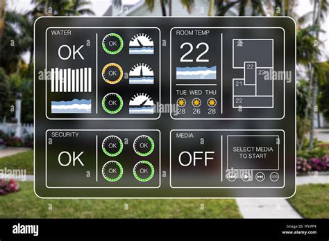 Home Automation Dashboard Home Automation Dashboard Tutorial Using Home