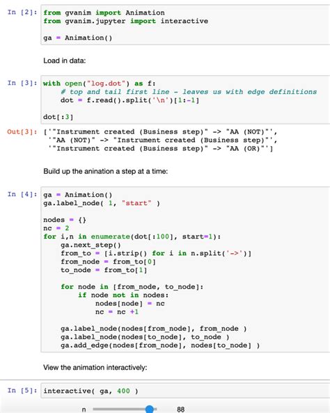 Animating Graphviz Dot Files Parsing Parliamentary Processes Sort Of