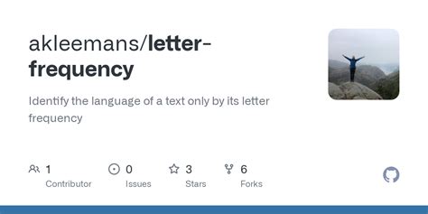 Github Akleemansletter Frequency Identify The Language Of A Text