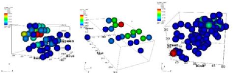 Figure 1 From Background Subtraction Using Background Sets With Image