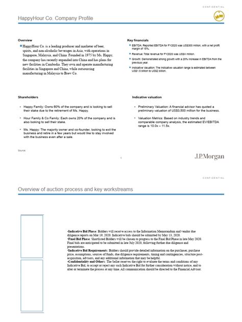 Task 2 Template Pdf Valuation Finance Auction