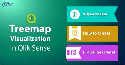 Treemap Visualization In Qlik Sense When To Use Treemap Chart Dataflair