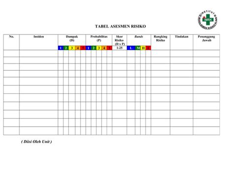 07studi Kasus I Risk Grading Matrix Doc