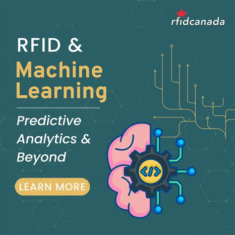 Rfid Canada On Linkedin Rfid Machinelearning Predictiveanalytics