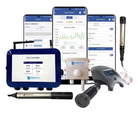 Smarter Aquaculture • Hydroneo Smarter Water Monitoring And Better Automation
