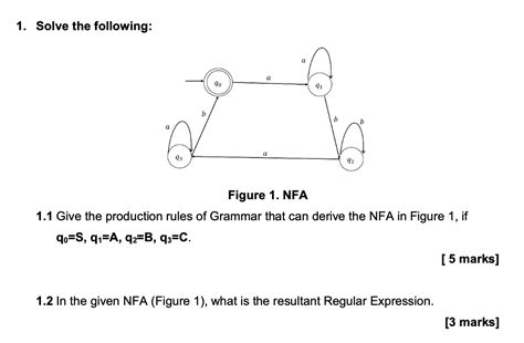 solved 1 solve the following figure 1 nfa 1 1 give the