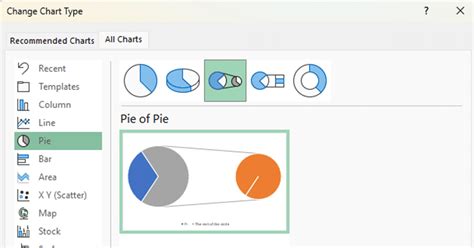 excel s five pie chart tricks office watch