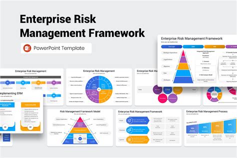 Enterprise Risk Management Framework Powerpoint Template Nulivo Market