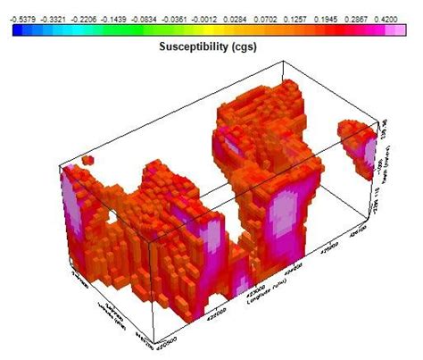 Susceptibility Model Resulting From Inversion Of The Residual Anomaly