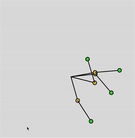 Kathan Desai On Linkedin Coding Programming Visuals P5js Maths