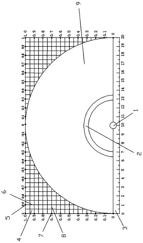 Direct And Inverse Trigonometric Function Plate Eureka Patsnap