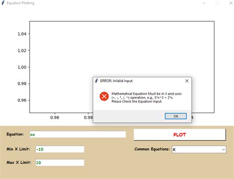 GitHub Kareem Plotter Function GUI Desktop App That Plots Arbitrary User Entered Function