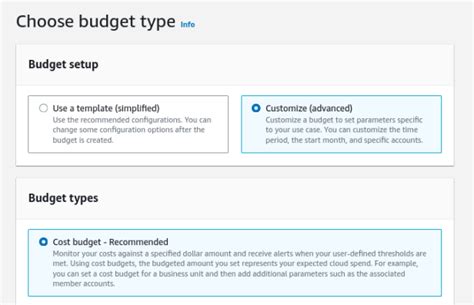 Aws Cloud Stop An Ec2 Instance Using Aws Lambda When The Budget Amount Is Reached Jurnal