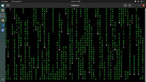 Essential Linux Commands For Beginners By Priya Srivastava Medium
