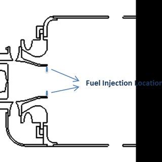 Fuel Injection Location In CFD Model Download Scientific Diagram