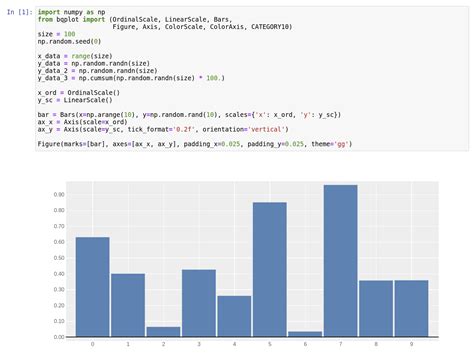 default coloring · issue 1041 · bqplot bqplot · github