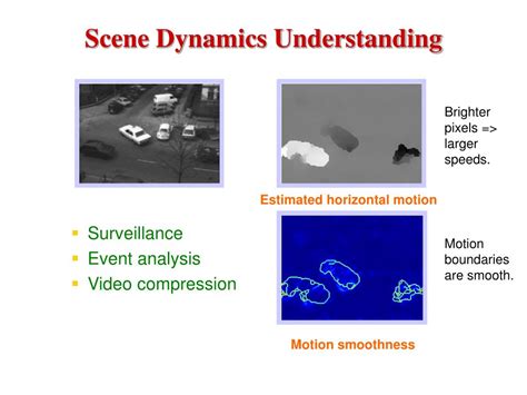 Ppt Robust Visual Motion Analysis Piecewise Smooth Optical Flow