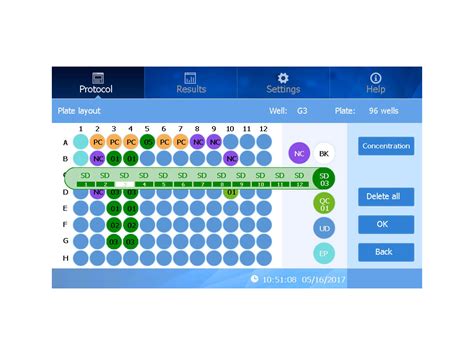 Accuris MR SmartReader Microplate Absorbance Reader For ELISA For Well Plates V