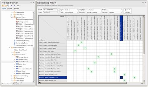Traceability Enterprise Architect Diagrams Gallery