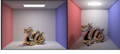 Figure 3 From Real Time Global Illumination Using Voxel Cone Tracing