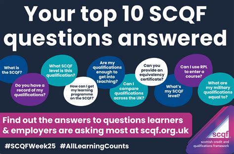 Top 10 Scqf Questions Answered Scottish Credit And Qualifications Framework