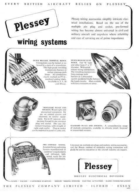 Plessey Advert Wiring Systems Published Aeroplane 29th December 1950