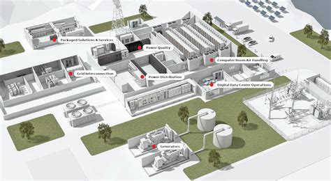 Abb Data Center Generators Deliver Reliable High Quality Power News