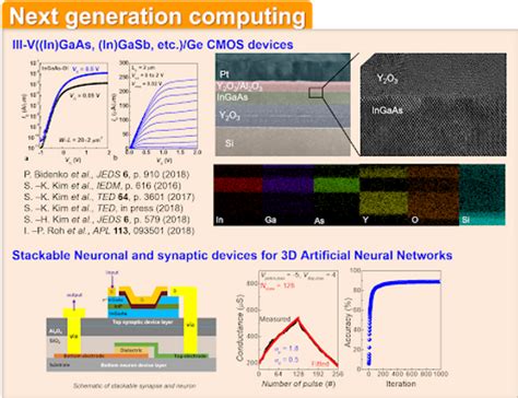 Next Generation Computing 3d Oedl
