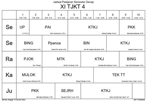 Jadwal Pelajaran Xi Tjkt 4 Pdf