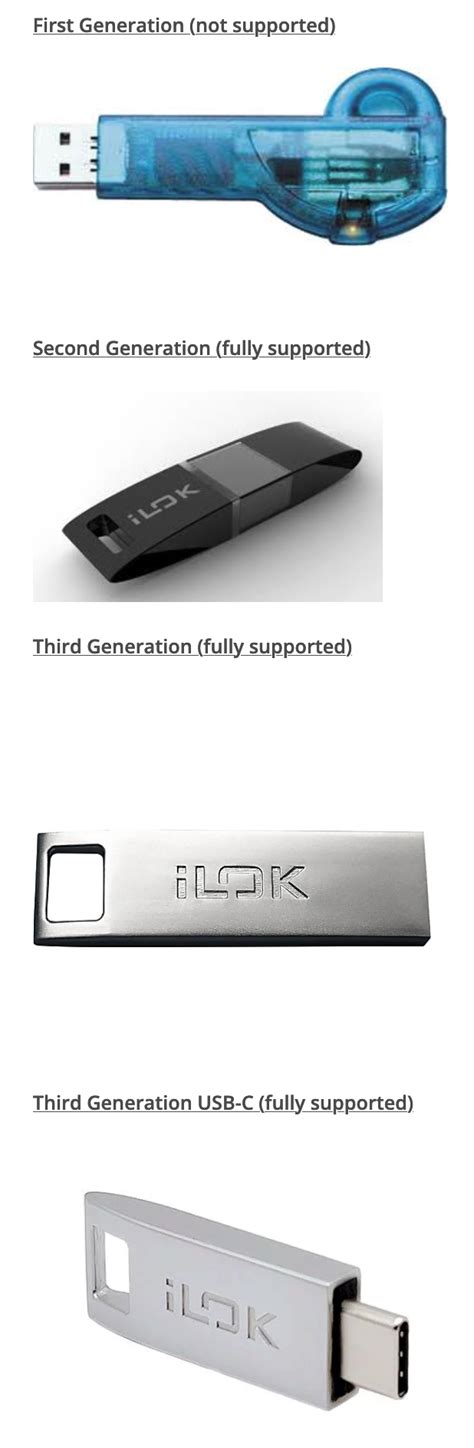 How Many Licenses Do I Get With My Plug In Purchase Schwabe Digital