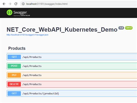 Containerize The Net Core 7 Web Api With Docker And Kubernetes