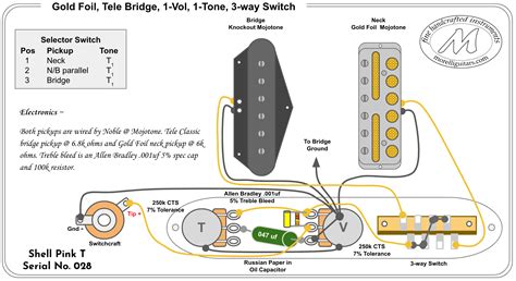 Wiring Diagram Telecaster 5 Way Switch Wiring Digital And Schematic
