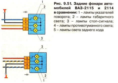 Схема задних фонарей на ваз 2114 схема подключения