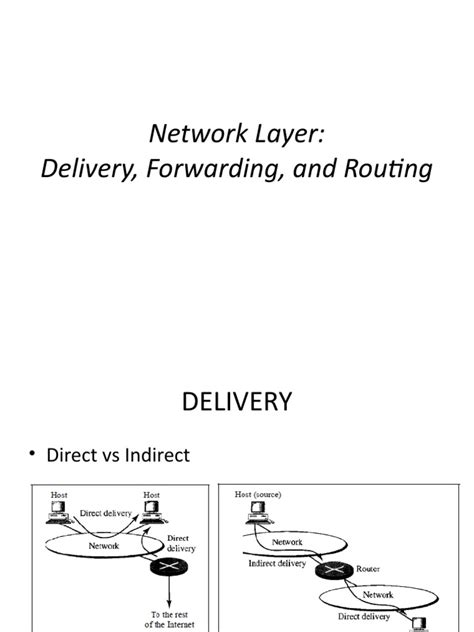 Network Layer Delivery Forwarding And Routing Pdf
