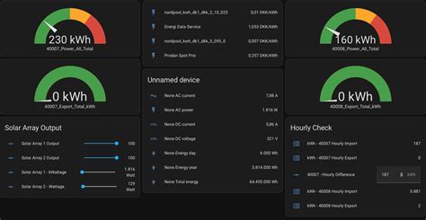 Create Solar Array Automation Frontend Home Assistant Community