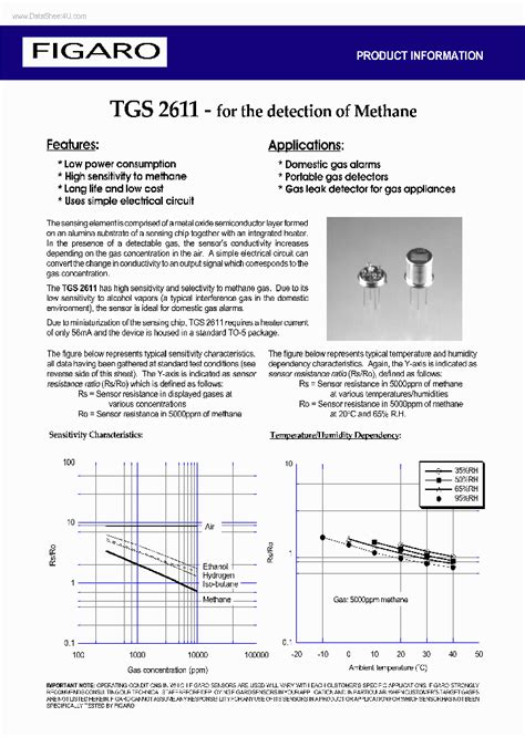 Tgs2611150575pdf Datasheet Download Ic On Line