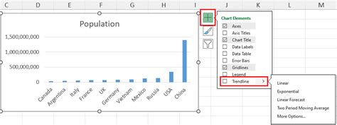 5 Ways To Add A Trendline In Microsoft Excel How To Excel