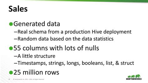 File Format Benchmark Avro Json Orc And Parquet Ppt
